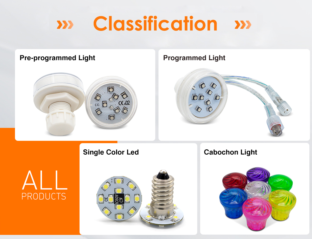 Amusement Equipment Lights include many types to meet the lighting and ...